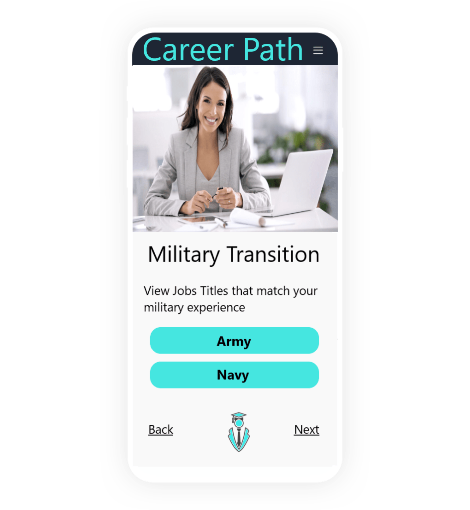 Career Path – Creating Confident Job Seekers